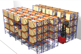 Double Reach Systems, Storage Racks Youngstown, Akron & Canton OH ...